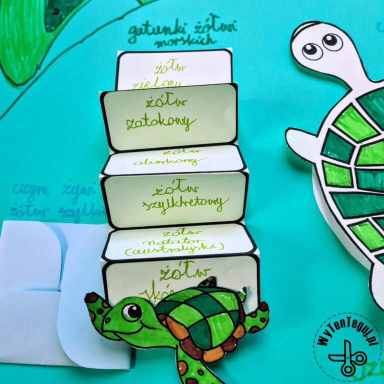 Sea turtle lapbook with free lapbook templates - WyTenTeguj
